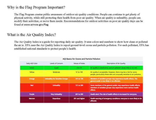 What is the Air Quality Flag Program? - Augustine EPA